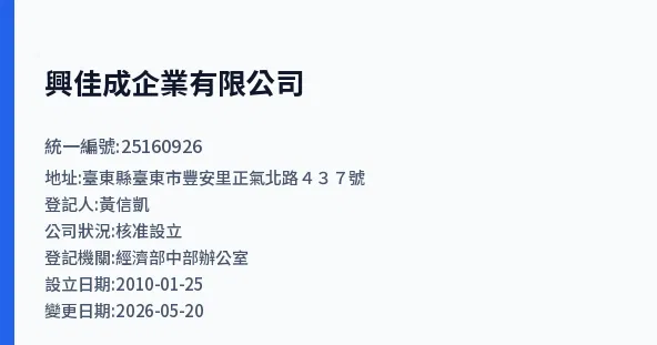 興佳成企業有限公司的照片-統編 25160926(臺東縣) 公司登記資料與營業項目詳細圖表