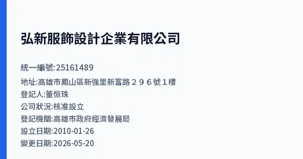 弘新服飾設計企業有限公司的照片-統編 25161489(高雄市) 公司登記資料與營業項目詳細圖表