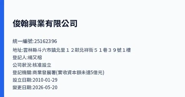 俊翰興業有限公司的照片-統編 25162396(雲林縣) 公司登記資料與營業項目詳細圖表