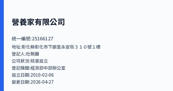 營養家有限公司的照片-統編 25166127(彰化縣) 公司登記資料與營業項目詳細圖表