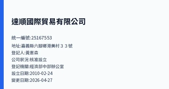 達順國際貿易有限公司的照片-統編 25167553(嘉義縣) 公司登記資料與營業項目詳細圖表