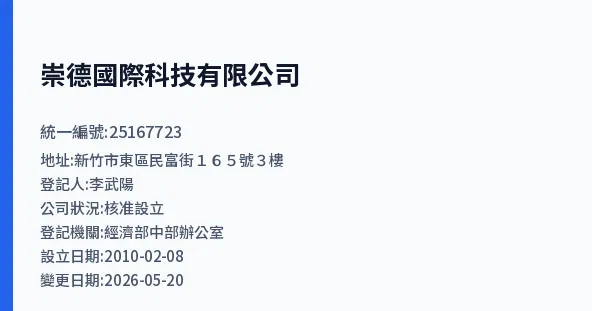 崇德國際科技有限公司的照片-統編 25167723(新竹市) 公司登記資料與營業項目詳細圖表