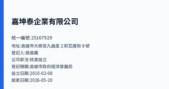 嘉坤泰企業有限公司的照片-統編 25167929(高雄市) 公司登記資料與營業項目詳細圖表