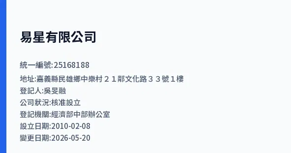 易星有限公司的照片-統編 25168188(嘉義縣) 公司登記資料與營業項目詳細圖表