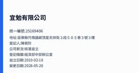 宜勉有限公司的照片-統編 25169406(苗栗縣) 公司登記資料與營業項目詳細圖表
