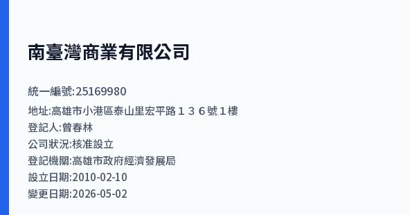 南臺灣商業有限公司的照片-統編 25169980(高雄市) 公司登記資料與營業項目詳細圖表