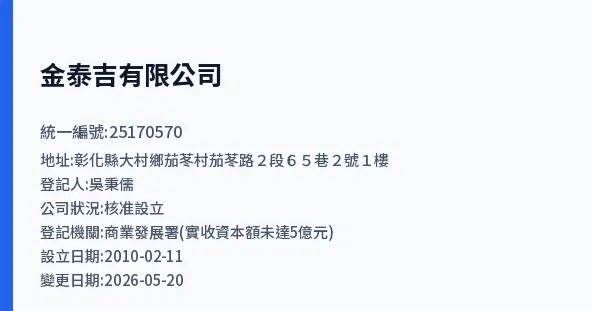 金泰吉有限公司的照片-統編 25170570(彰化縣) 公司登記資料與營業項目詳細圖表