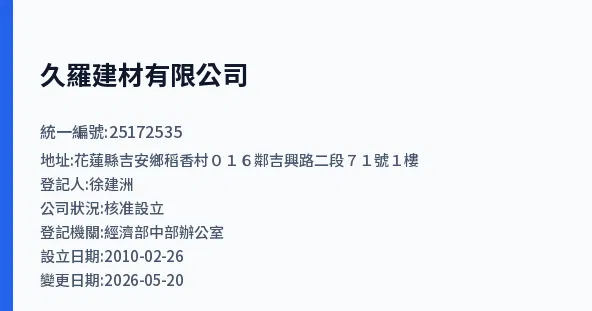 久羅建材有限公司的照片-統編 25172535(花蓮縣) 公司登記資料與營業項目詳細圖表