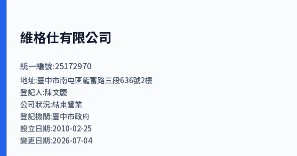 維格仕有限公司的照片-統編 25172970(臺中市) 公司登記資料與營業項目詳細圖表