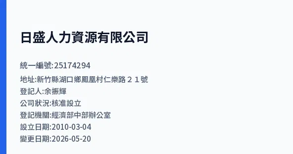 日盛人力資源有限公司的照片-統編 25174294(新竹縣) 公司登記資料與營業項目詳細圖表