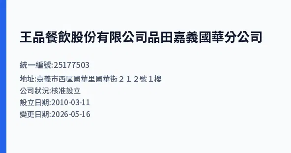王品餐飲股份有限公司品田嘉義國華分公司的照片-統編 25177503(嘉義市) 公司登記資料與營業項目詳細圖表