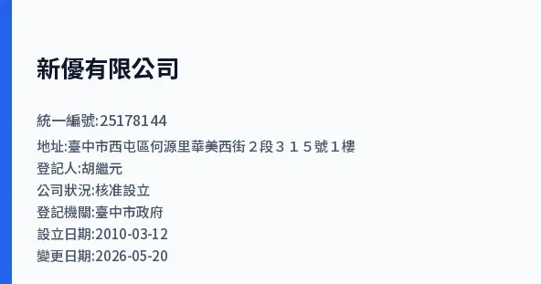 新優有限公司的照片-統編 25178144(臺中市) 公司登記資料與營業項目詳細圖表