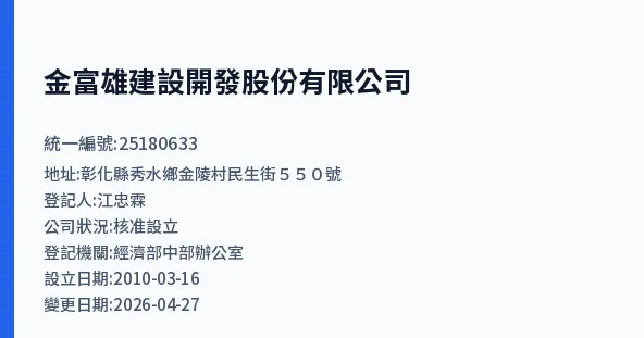 金富雄建設開發股份有限公司的照片-統編 25180633(彰化縣) 公司登記資料與營業項目詳細圖表