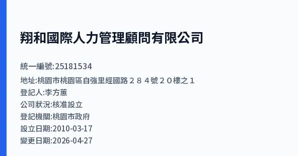 翔和國際人力管理顧問有限公司的照片-統編 25181534(桃園市) 公司登記資料與營業項目詳細圖表