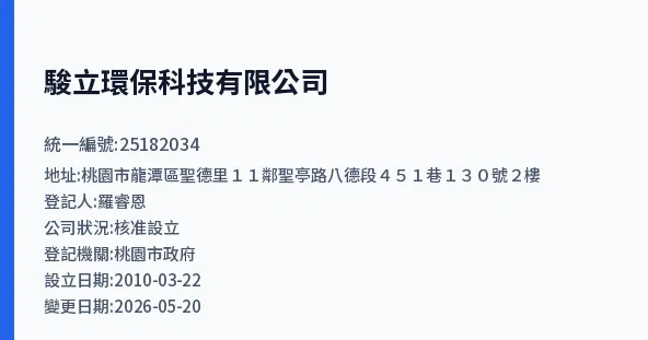 駿立環保科技有限公司的照片-統編 25182034(桃園市) 公司登記資料與營業項目詳細圖表