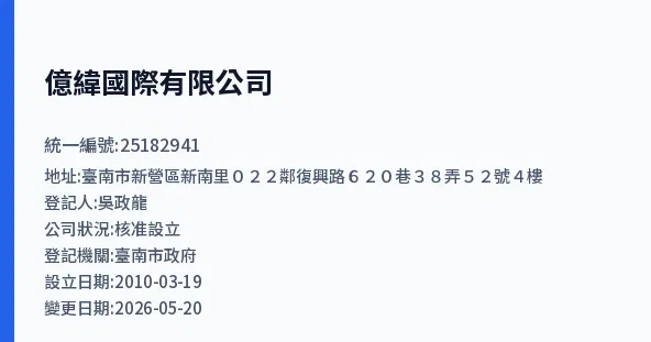 億緯國際有限公司的照片-統編 25182941(臺南市) 公司登記資料與營業項目詳細圖表