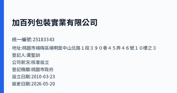 加百列包裝實業有限公司的照片-統編 25183343(桃園市) 公司登記資料與營業項目詳細圖表