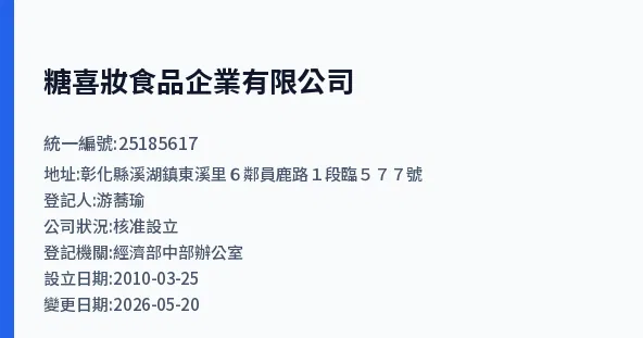 糖喜妝食品企業有限公司的照片-統編 25185617(彰化縣) 公司登記資料與營業項目詳細圖表