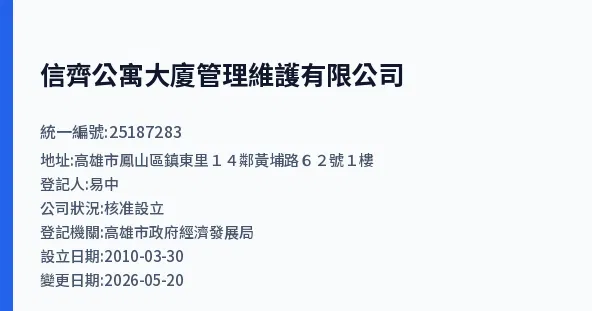 信齊公寓大廈管理維護有限公司的照片-統編 25187283(高雄市) 公司登記資料與營業項目詳細圖表