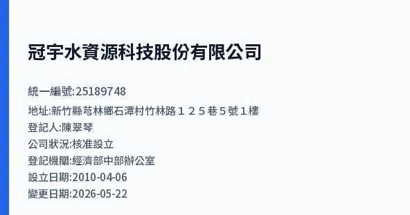 冠宇水資源科技股份有限公司的照片-統編 25189748(新竹市) 公司登記資料與營業項目詳細圖表