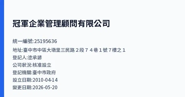 冠軍企業管理顧問有限公司的照片-統編 25195636(臺中市) 公司登記資料與營業項目詳細圖表