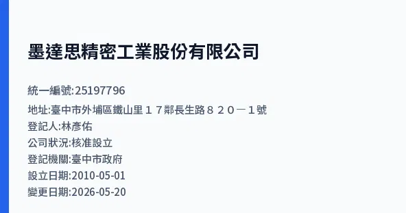 墨達思精密工業股份有限公司的照片-統編 25197796(臺中市) 公司登記資料與營業項目詳細圖表