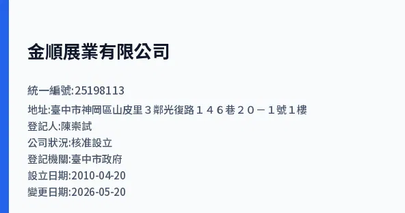 金順展業有限公司的照片-統編 25198113(臺中市) 公司登記資料與營業項目詳細圖表