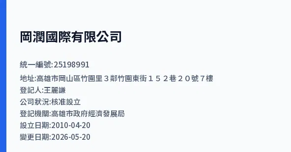 岡潤國際有限公司的照片-統編 25198991(高雄市) 公司登記資料與營業項目詳細圖表