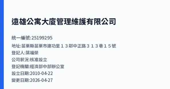 京禧公寓大廈管理維護有限公司的照片-統編 25199295(苗栗縣) 公司登記資料與營業項目詳細圖表