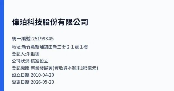 偉珀科技股份有限公司的照片-統編 25199345(新竹縣) 公司登記資料與營業項目詳細圖表