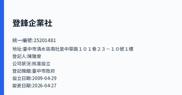 登鋒企業社的照片-統編 25201481(臺中市) 公司登記資料與營業項目詳細圖表