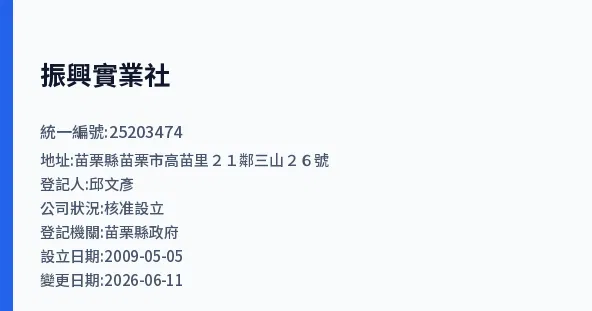 振興實業社的照片-統編 25203474(苗栗縣) 公司登記資料與營業項目詳細圖表