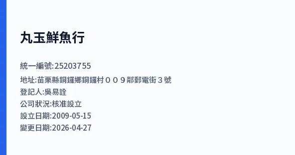丸玉鮮魚行的照片-統編 25203755(苗栗縣) 公司登記資料與營業項目詳細圖表