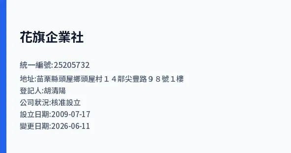 花旗企業社的照片-統編 25205732(苗栗縣) 公司登記資料與營業項目詳細圖表