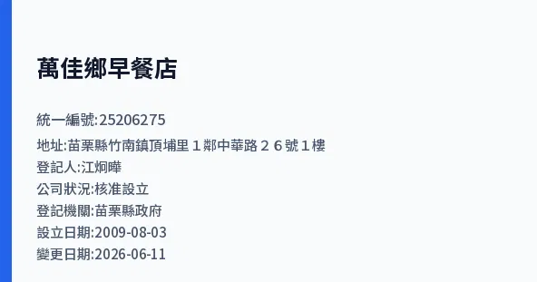萬佳鄉早餐店的照片-統編 25206275(苗栗縣) 公司登記資料與營業項目詳細圖表