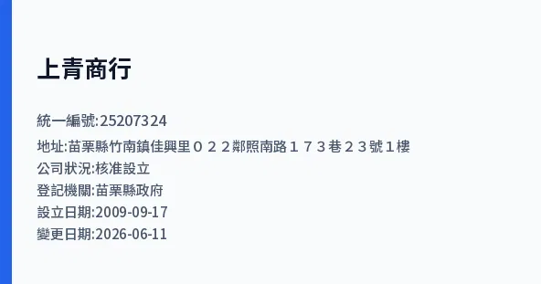 上青商行的照片-統編 25207324(苗栗縣) 公司登記資料與營業項目詳細圖表