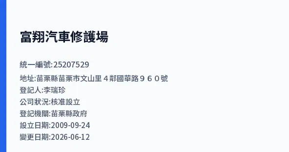 富翔汽車修護場的照片-統編 25207529(苗栗縣) 公司登記資料與營業項目詳細圖表