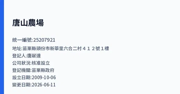 唐山農場的照片-統編 25207921(苗栗縣) 公司登記資料與營業項目詳細圖表