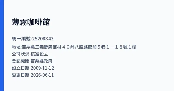 薄霧咖啡館的照片-統編 25208843(苗栗縣) 公司登記資料與營業項目詳細圖表