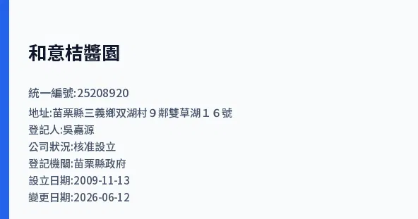和意桔醬園的照片-統編 25208920(苗栗縣) 公司登記資料與營業項目詳細圖表