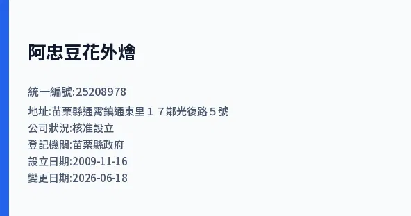 阿忠豆花外燴的照片-統編 25208978(苗栗縣) 公司登記資料與營業項目詳細圖表