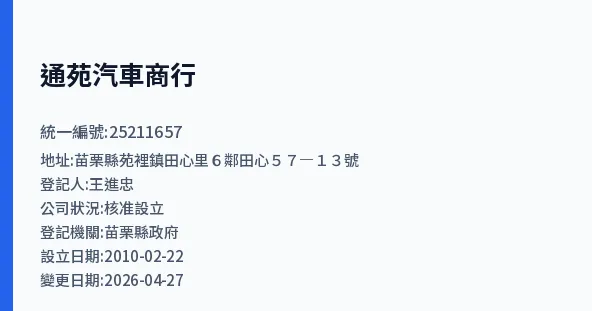 通苑汽車商行的照片-統編 25211657(苗栗縣) 公司登記資料與營業項目詳細圖表