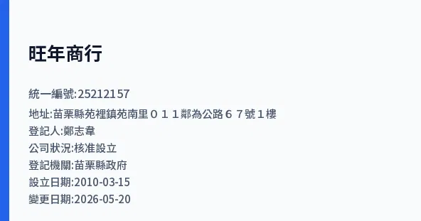 旺年商行的照片-統編 25212157(苗栗縣) 公司登記資料與營業項目詳細圖表