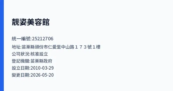 靚姿美容館的照片-統編 25212706(苗栗縣) 公司登記資料與營業項目詳細圖表