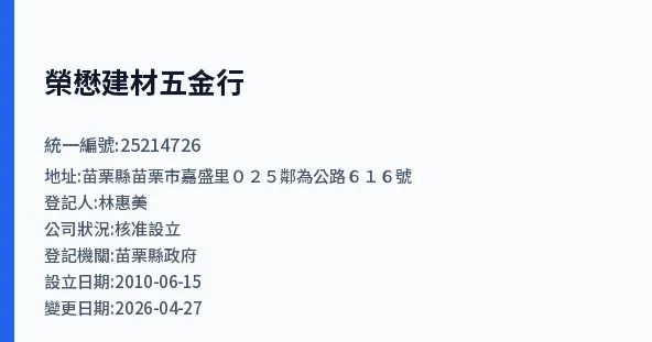 榮懋建材五金行的照片-統編 25214726(苗栗縣) 公司登記資料與營業項目詳細圖表