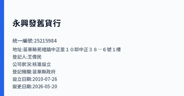 永興發舊貨行的照片-統編 25215984(苗栗縣) 公司登記資料與營業項目詳細圖表