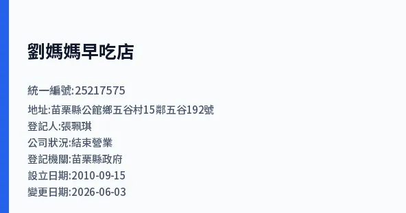 劉媽媽早吃店的照片-統編 25217575(苗栗縣) 公司登記資料與營業項目詳細圖表