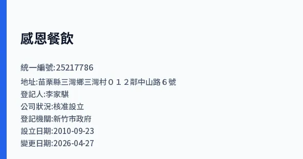 感恩餐飲的照片-統編 25217786(苗栗縣) 公司登記資料與營業項目詳細圖表