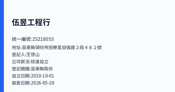 伍昱工程行的照片-統編 25218053(苗栗縣) 公司登記資料與營業項目詳細圖表