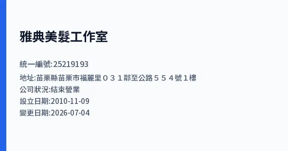 雅典美髮工作室的照片-統編 25219193(苗栗縣) 公司登記資料與營業項目詳細圖表